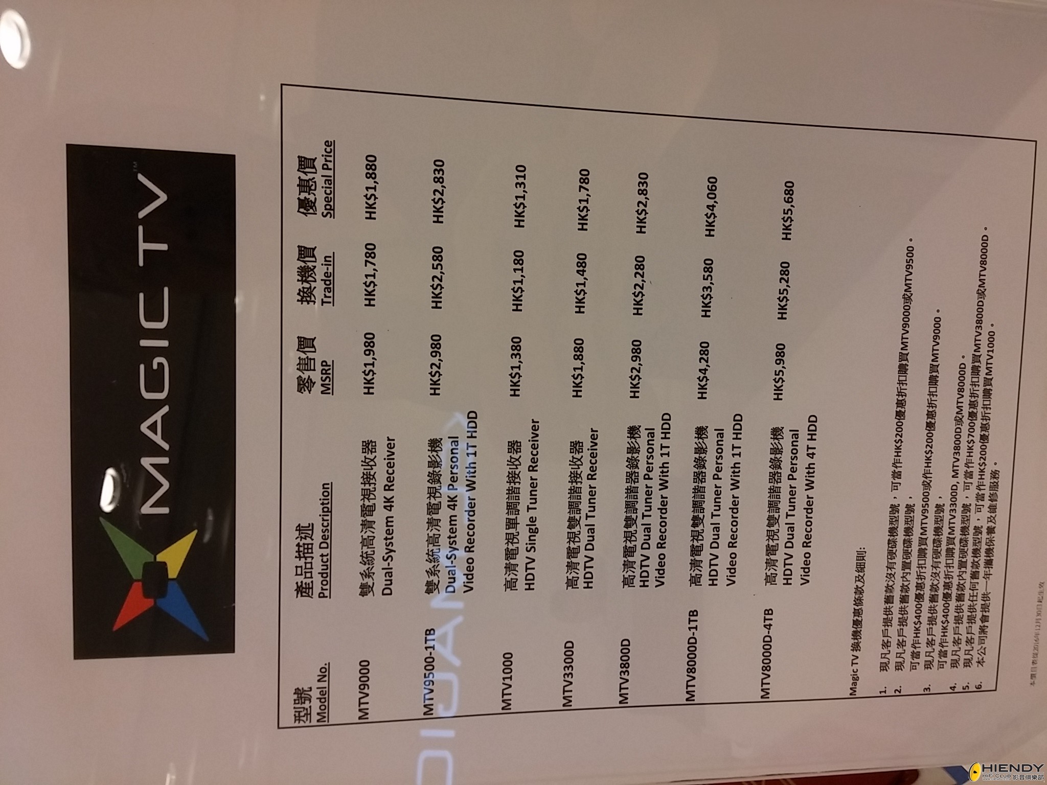 Magic TV 7000 Pixel Magic 冇零件整 - 家庭影音討論區 - Hiendy.com 影音俱樂部 - Powered by Discuz!